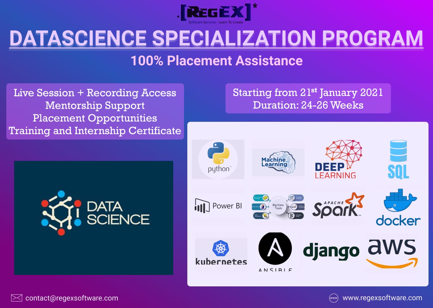 Programs – Regex Software