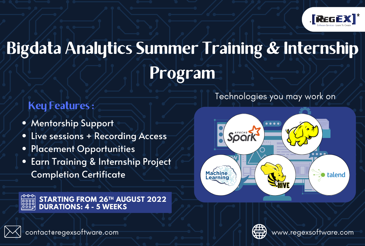 Industrial Internship Program - August 2022 - Regex Software