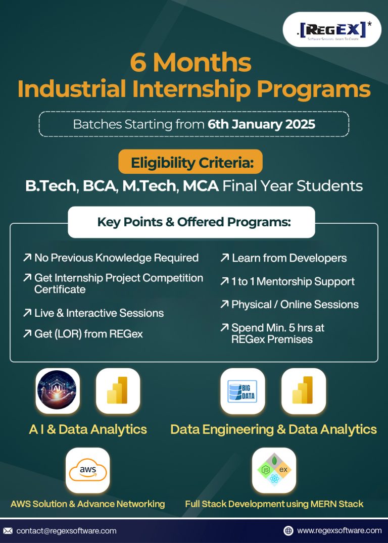 Programs - Regex Software